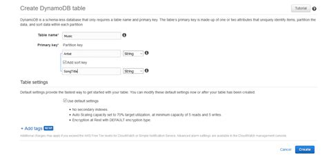 Whats Is DynamoDB NerdyElectronics
