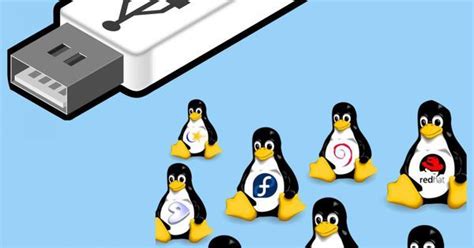How To Try Linux Without Making Changes To Your PC