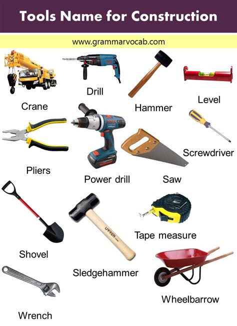 Tools And Their Names