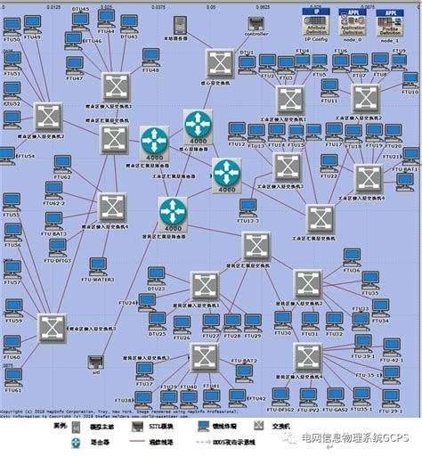 matlab算例 配电网cps测试算例 csdn博客