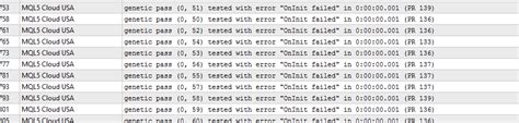 Optimization Error Fed Interest Rate Hike General Mql5