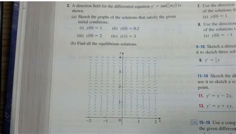 Solved A Direction Field For The Differential Equation Y Chegg