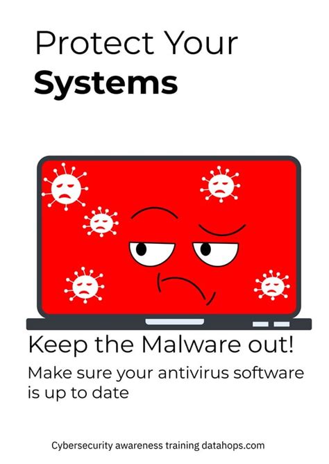 Free Printable A4 Cyber Security Awareness Posters Malware Pdf