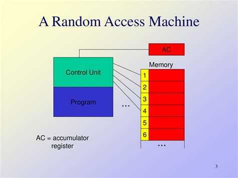 programming languages cs 550 mini language compiler ppt download