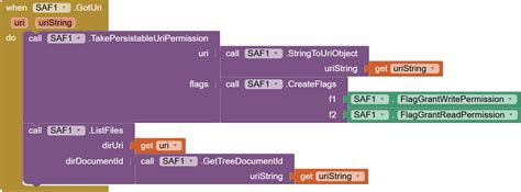 Saf App Inventor Implementation Of Storage Access Framework 421 By Timai2 Extensions Mit