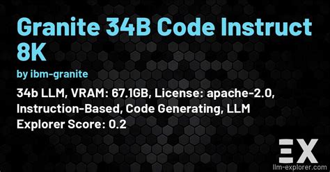 Granite 34b Code Instruct 8k By Ibm Granite Benchmarks Features And