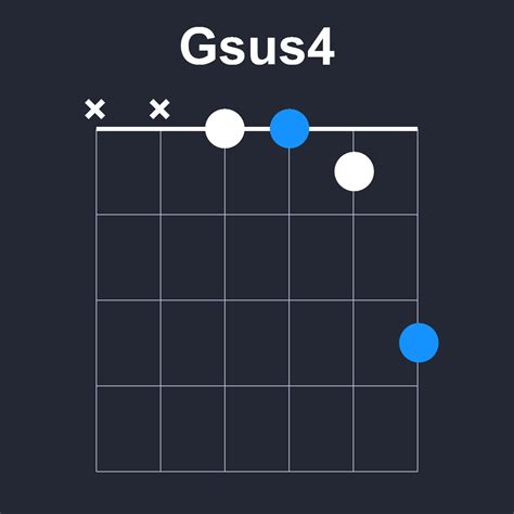 Gsus4 Guitar Chord Piano