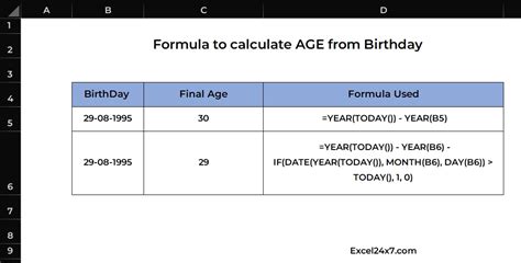 How To Calculate Age From Date Of Birth In Excel Excel X