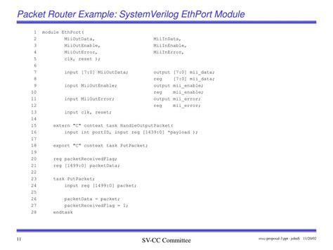 Ppt Systemverilog To C Function Call Proposal Svc Declaration Context Binding Powerpoint