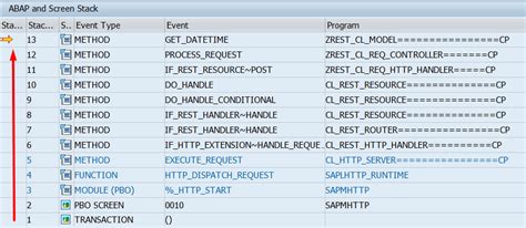 Sap Abap Central How To Create A Rest Api With Sap Abap And Apply Mvc1