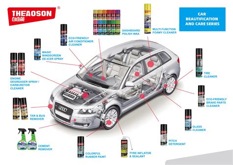 Theaoson 650ml Chassis Rubber Undercoating Spray For Car