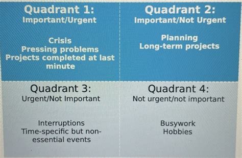 Educ 330 Exam 1 Flashcards Quizlet