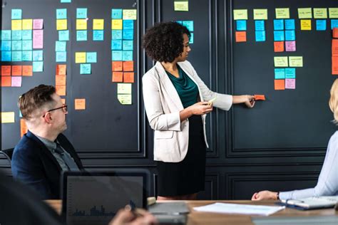 Agile Application Lifecycle Management Explained