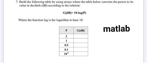Solved 7 Build The Following Table By Using Arrays Where Chegg Com