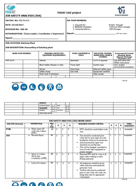 18 Jsa Dismantling Of Batching Plant Pdf Personal Protective Equipment Labor Relations