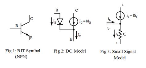 Bipolar Junction Transistors Bjts Analog Electronics Tutorials