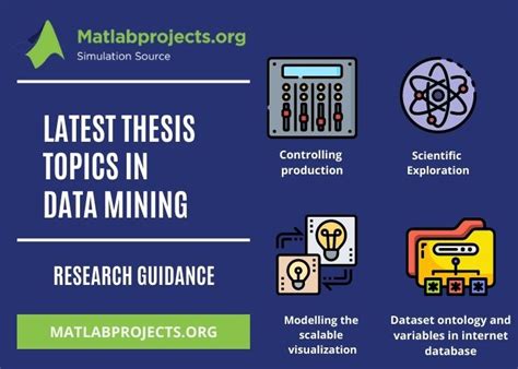 Top 4 Trending Thesis Topics In Data Mining Capstone Project Ideas