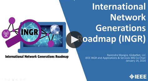 Roadmap Ieee Future Networks