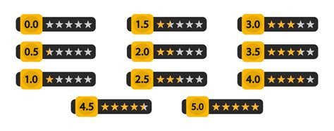 Feedback Royalty Free Vector Image Vectorstock