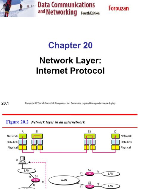 Ip Datagram Format Pdf Internet Protocols Telecommunications