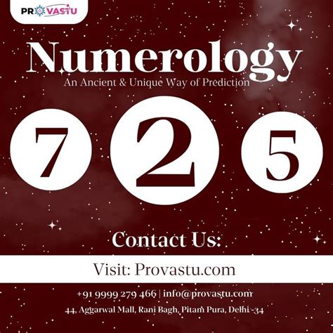 Best Numerologist In Pitampura Delhi