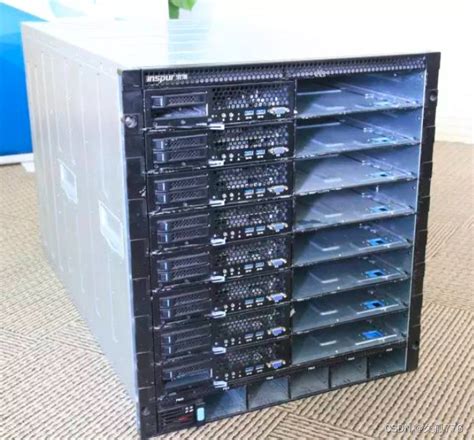 不同操作系统邻域的主流操作系统02服务器操作系统一般为 、 的它装在服务器上主要承担网络范围内的资源管理与分配 Csdn博客