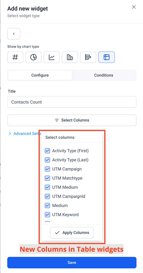 Sub Account Dashboards Attribution Parameters On Contacts Widgets