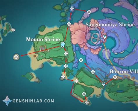 Best Place To Farm Artifacts In Genshin Impact At James Mcmahan Blog