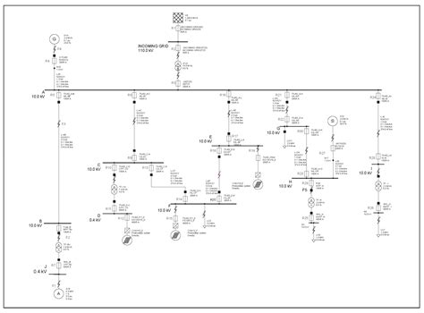 Engineering Proceedings Free Full Text Genetic Algorithm Based