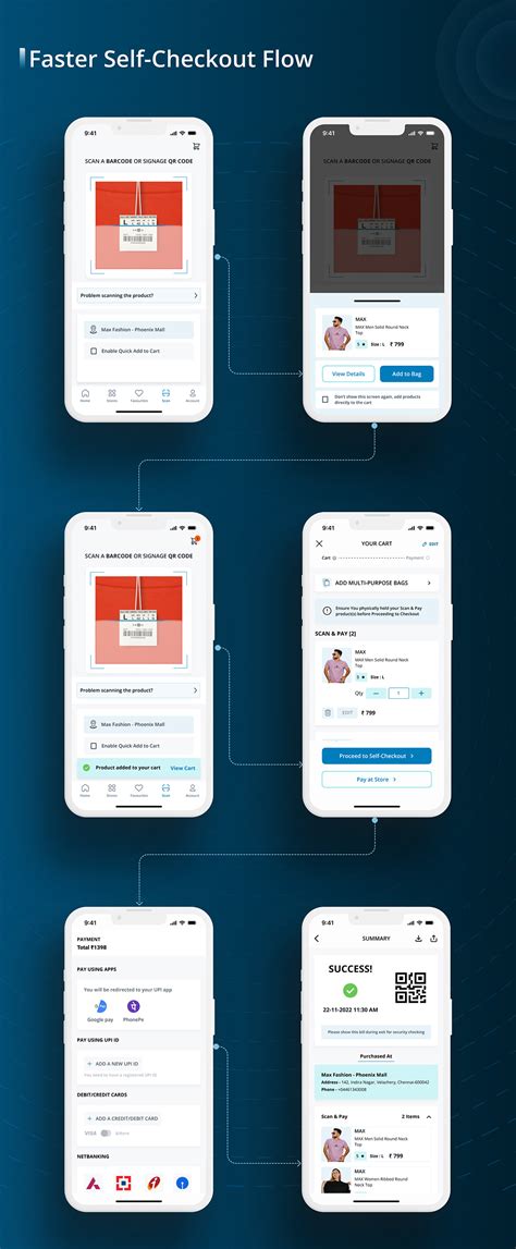 IOS UI SwiftPay App Behance