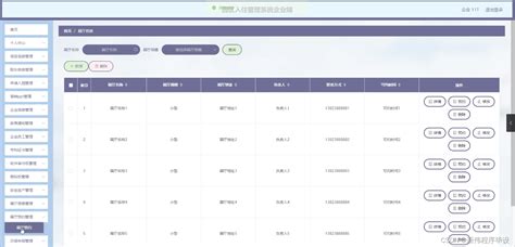 【附源码】java计算机毕业设计园区入住管理系统企业端（springboot mysql 开题 论文） 入园企业管理系统 csdn博客