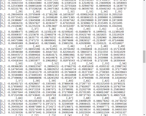 r interface returns nan for volume computation · issue 273 · geomscale