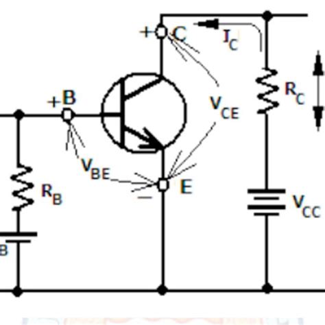 PDF Transistor Biasing