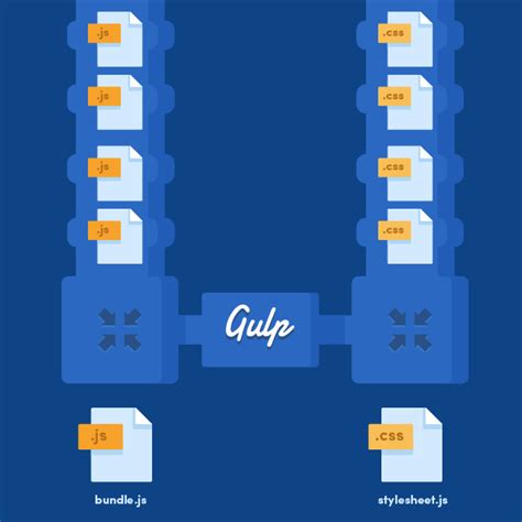 gulp a web developer s secret weapon for maximizing site speed