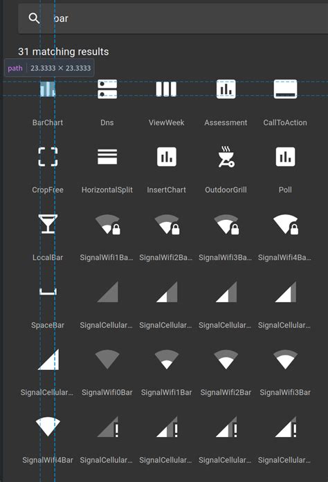 Barchart Icon Is Much Smaller Than Others · Issue 22003 · Muimaterial Ui · Github
