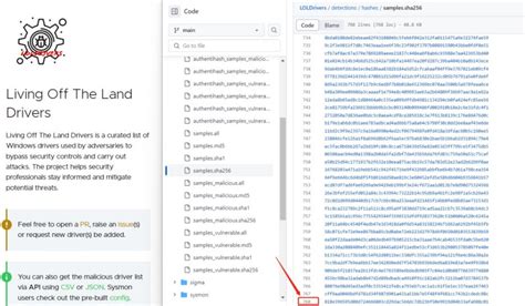 What Is Byovd Byovd Attacks In 2023