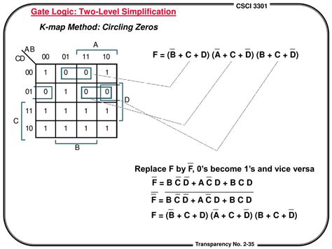 Ppt Chapter Two Level Combinational Logic Contemporary Logic Design Powerpoint