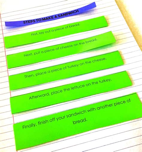 How To Teach Sequencing Of Events Activities Glitter In Third