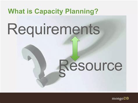 Webinar Capacity Planning Ppt