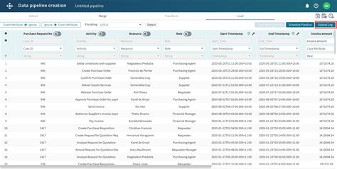 Create Data Pipeline — Apromore Documentation