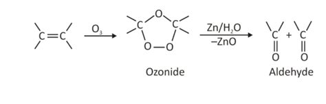 Jee 2022 Chemistry Ozonolysis