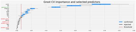 Arfs Regression Arfs Documentation