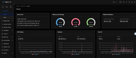nginx ui quản lý nginx dễ dàng qua giao diện web