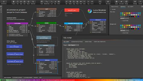 Datensen Another Example Of How To Connect To A Cloud Database And Create An Er Diagram This
