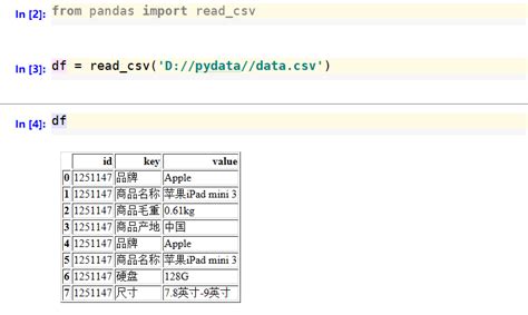 Python 数据分析（四）：数据的处理 知乎