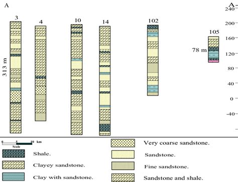 Geological Correlation Section A A Download Scientific Diagram
