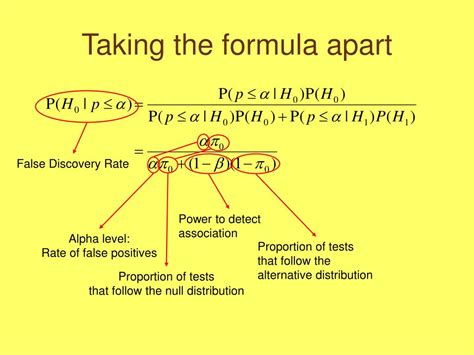 PPT Multiple Testing Permutation False Discovery PowerPoint Presentation ID