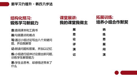 提升方法 单词突击007总部加盟服务中心