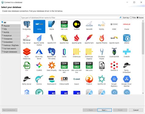 Jupyter Notebook And Sap Hana Persisting Datafram Sap Community
