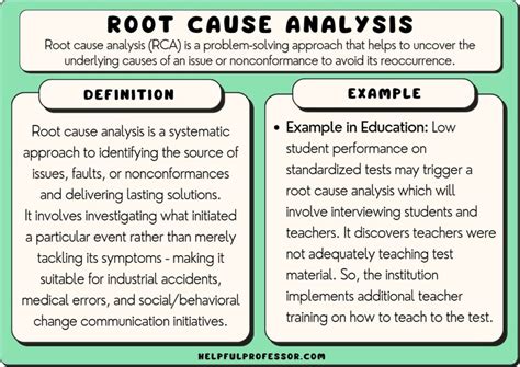 10 root cause analysis examples 2025